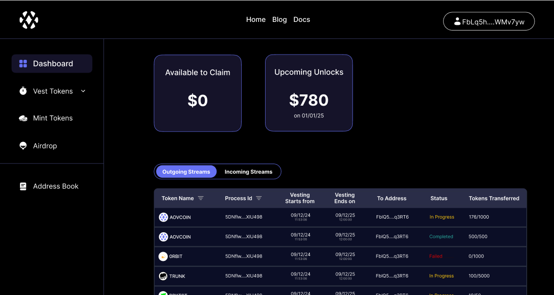 aoVest - Token Distribution Redefined